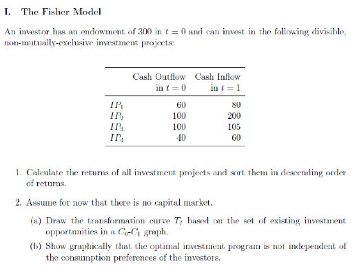I. The Fisher Model An investor has an endowment of | Chegg.com