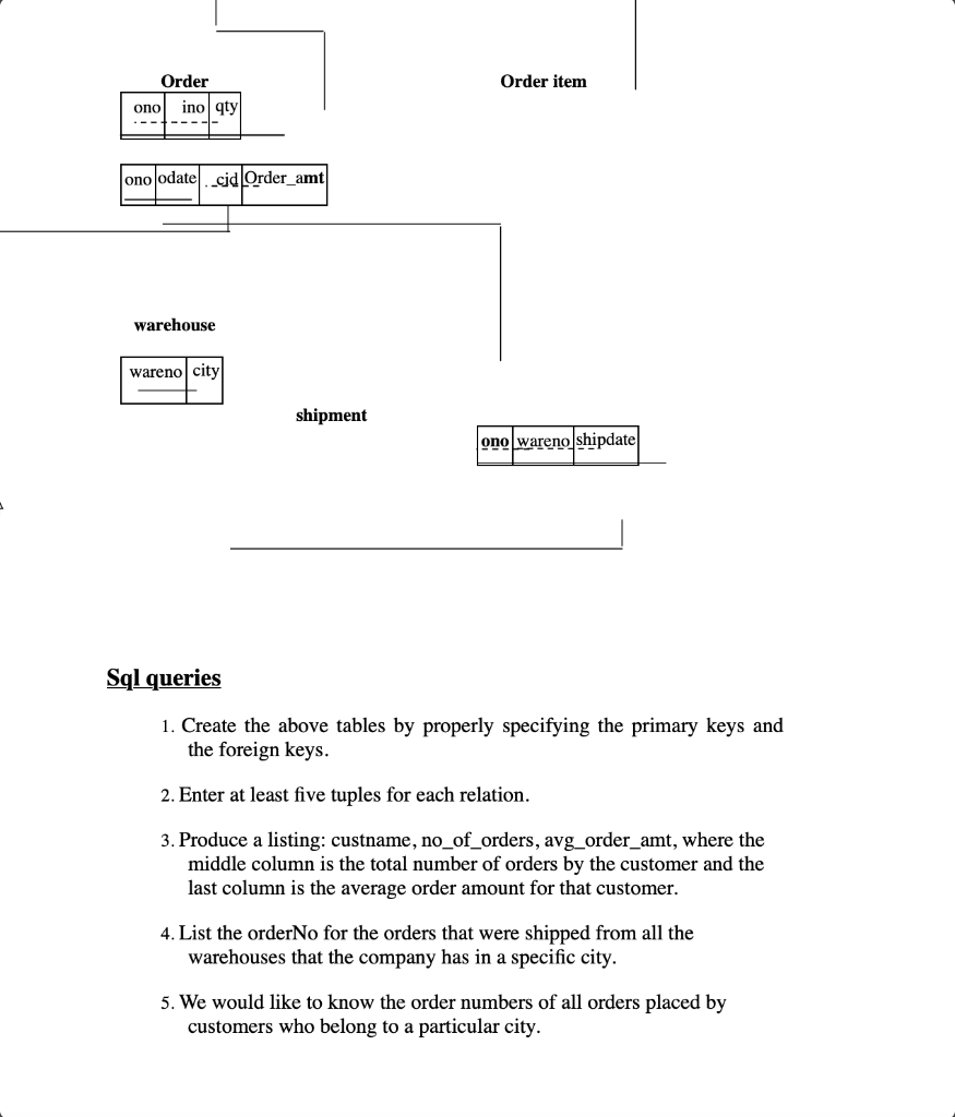 Solved Assignment - 5 Consider the following relations for | Chegg.com