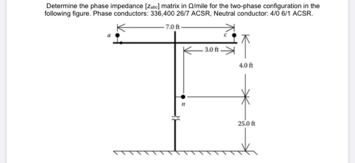 Determine the phase impedance (Zabe) matrix in /mile | Chegg.com