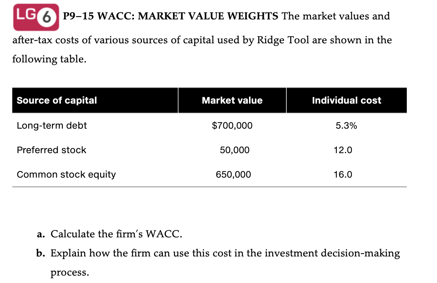 Solved P9-15 WACC: MARKET VALUE WEIGHTS The market values | Chegg.com