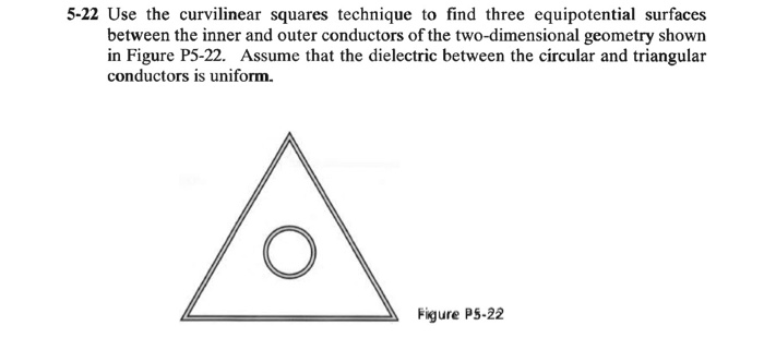 Solved 5-22 Use the curvilinear squares technique to find | Chegg.com