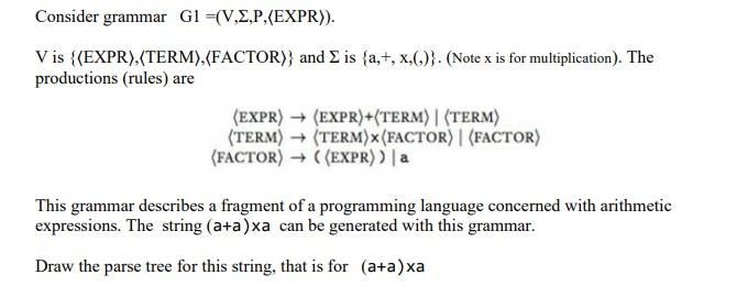 Solved Consider grammar GI =(V.2,P,(EXPR)). Vis | Chegg.com