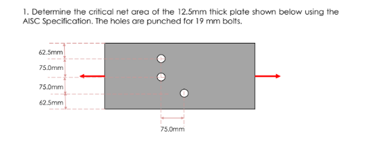 Solved 1. Determine the critical net area of the 12.5mm | Chegg.com
