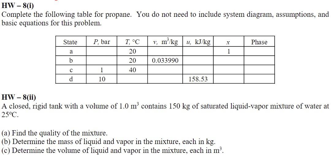 Solved Complete the following table for propane. You do not | Chegg.com