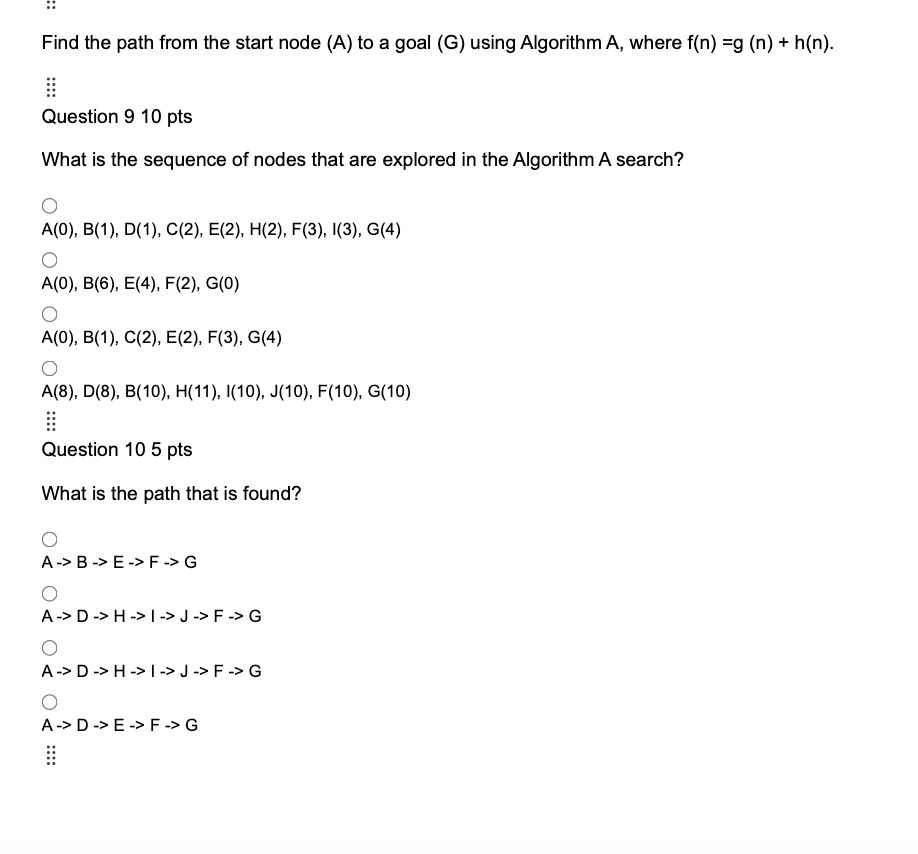 Solved Consider the following graph that represents the | Chegg.com