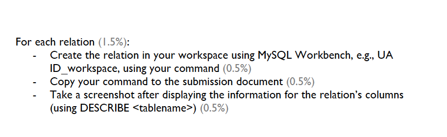 Solved Problem 1(12%) 15. Write the SQL commands for | Chegg.com