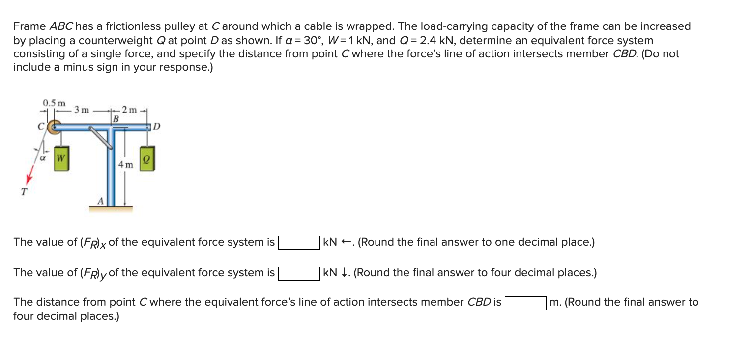 Solved Frame ABC has a frictionless pulley at C around which | Chegg.com