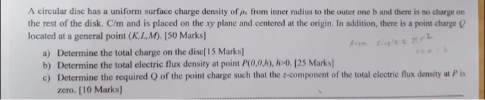 Solved A circular disc has a uniform surface charge density | Chegg.com