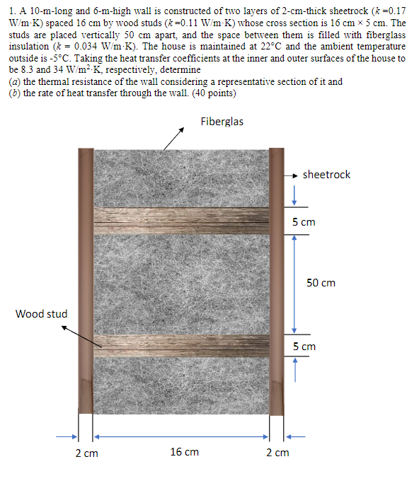 Solved A 10-m-long and 6-m-high wall is constructed of two | Chegg.com