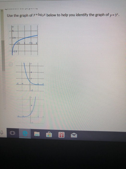 Solved Use the graph of y log3x below to help you identify | Chegg.com