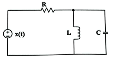 Solved for the system shown in the figure, input is x(t) and | Chegg.com