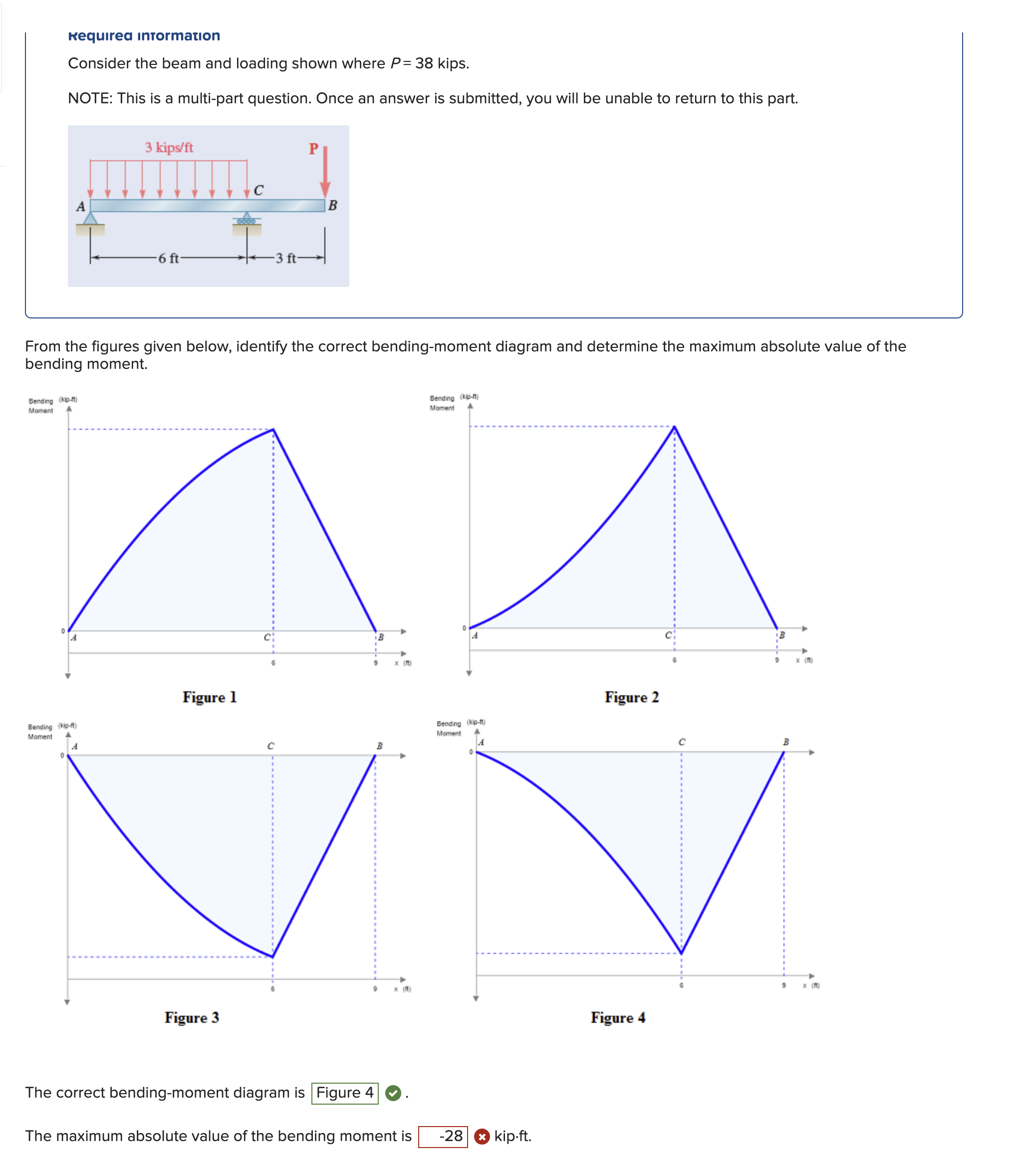 Solved Kequirea intormation Consider the beam and loading | Chegg.com Solved Kequirea intormation Consider the beam and loading | Chegg.com