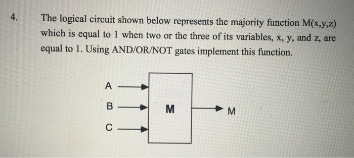 Solved The logical circuit shown below represents the | Chegg.com