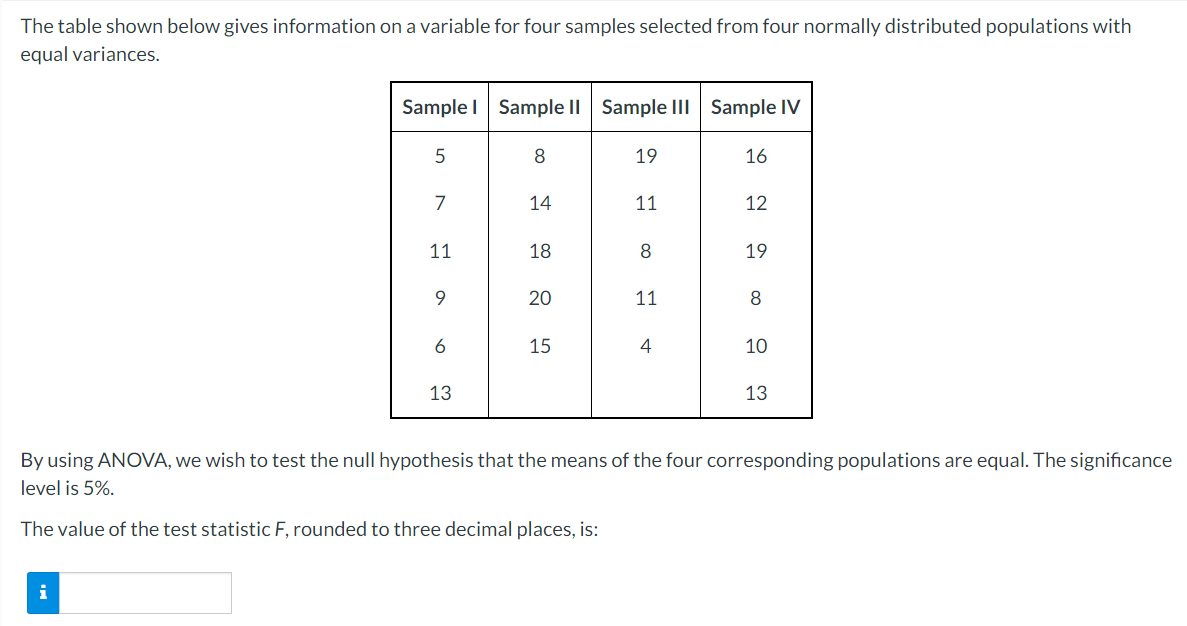 Solved The table shown below gives information on a variable | Chegg.com