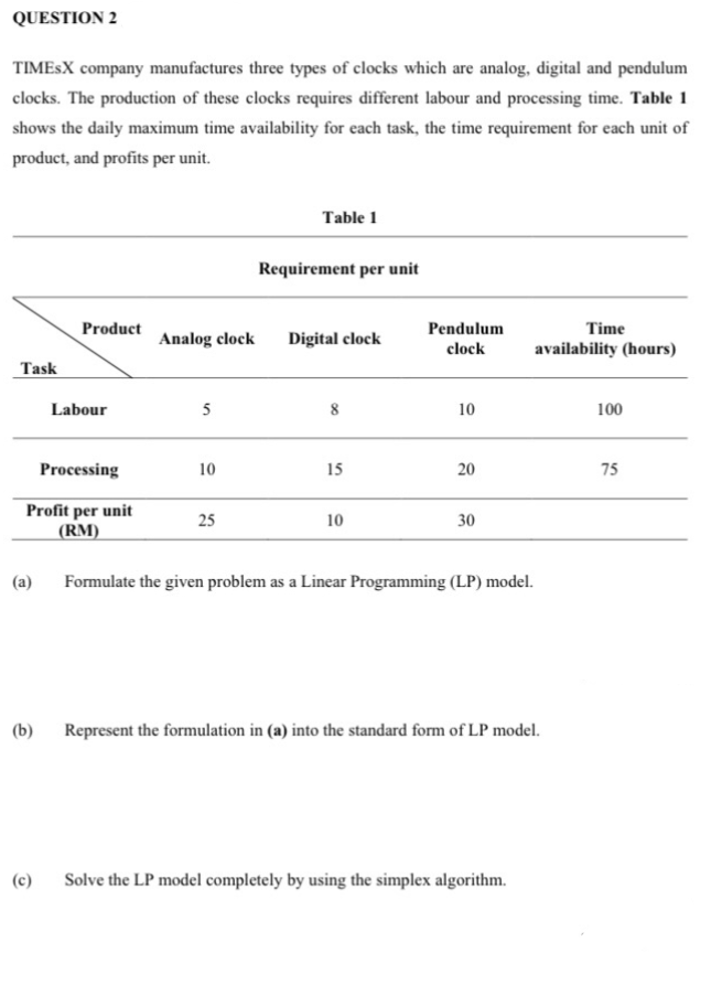 Solved TIMEsX company manufactures three types of clocks | Chegg.com