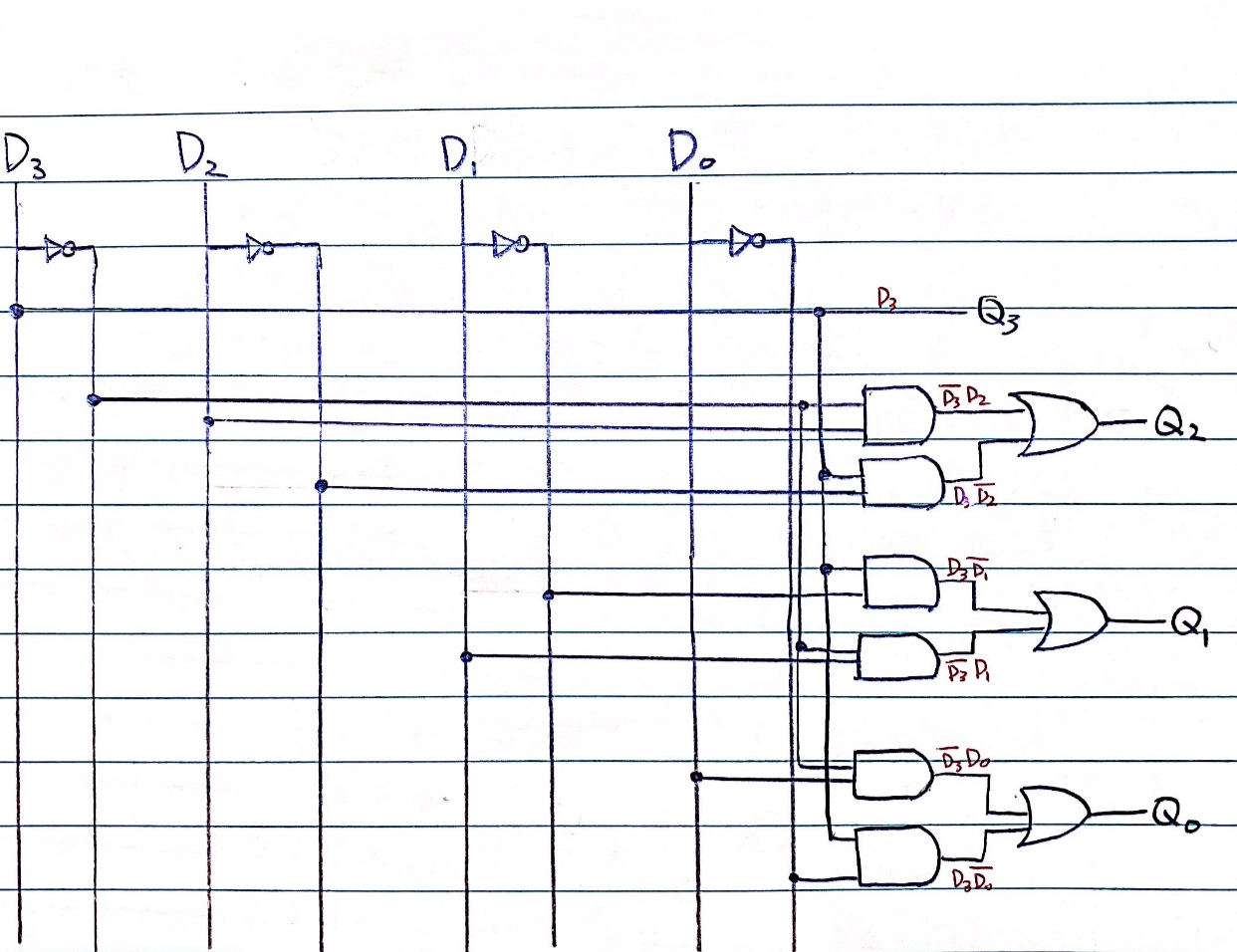 Write down Verilog code which can convert 4-bit 1's | Chegg.com
