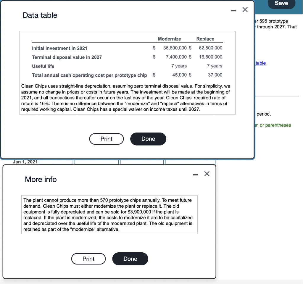 Solved Clean Chips is a manufacturer of prototype chips | Chegg.com