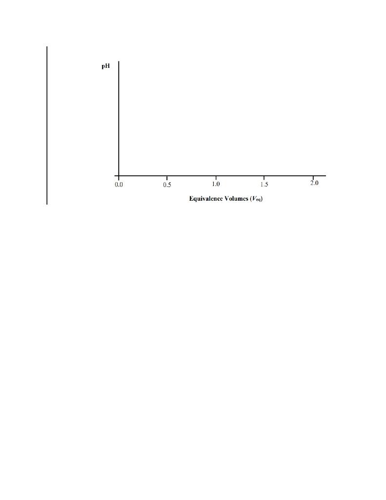 Solved You have a 100 mL solution of 0.02 M sodium carbonate | Chegg.com