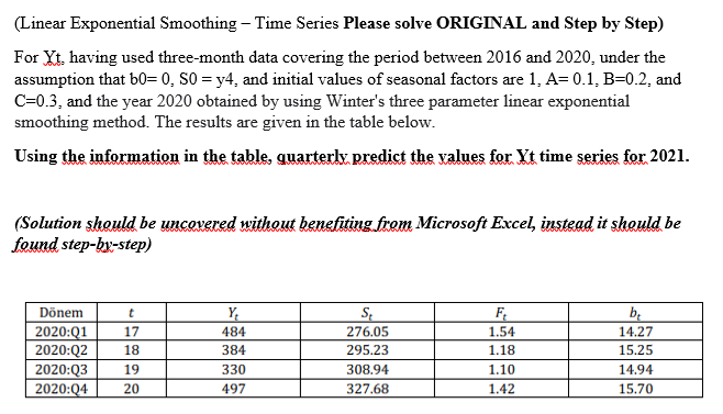 Solved (Linear Exponential Smoothing - Time Series Please | Chegg.com