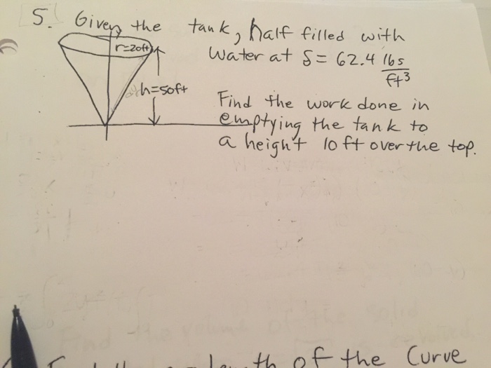 Solved Given the tank, half filled with water at s = 62.4 | Chegg.com