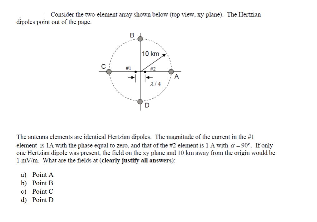 Consider the two-element array shown below (top view, | Chegg.com