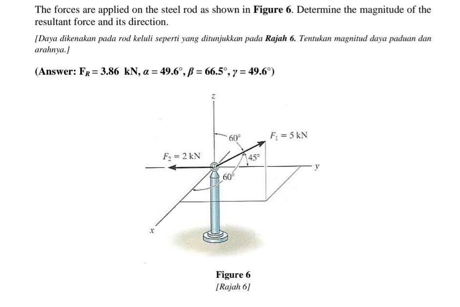 Solved The forces are applied on the steel rod as shown in | Chegg.com