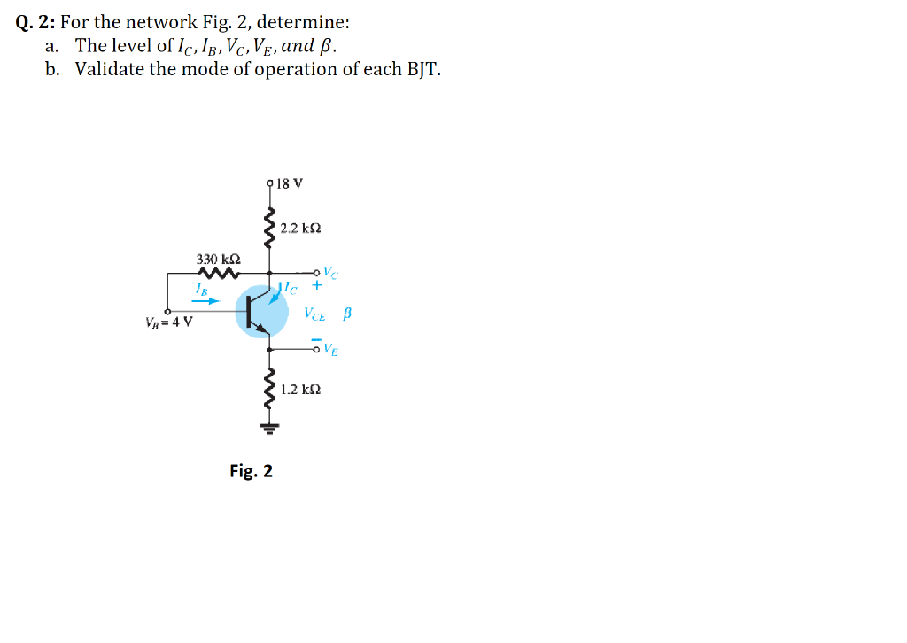 Solved Q. 2: For the network Fig. 2, determine: a. The level | Chegg.com