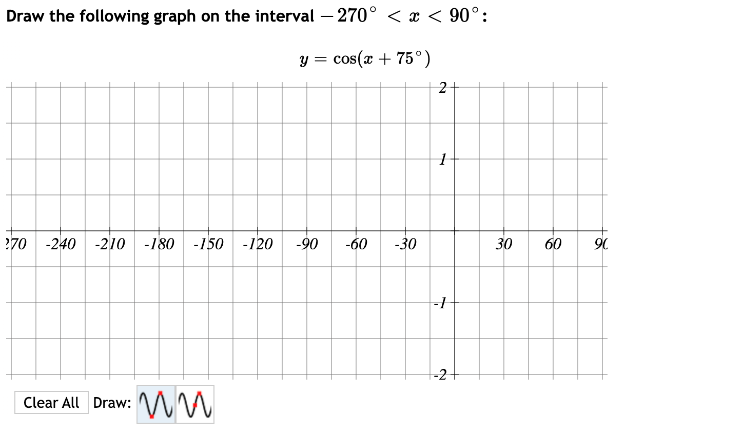 Solved Draw the following graph on the interval −270∘ | Chegg.com