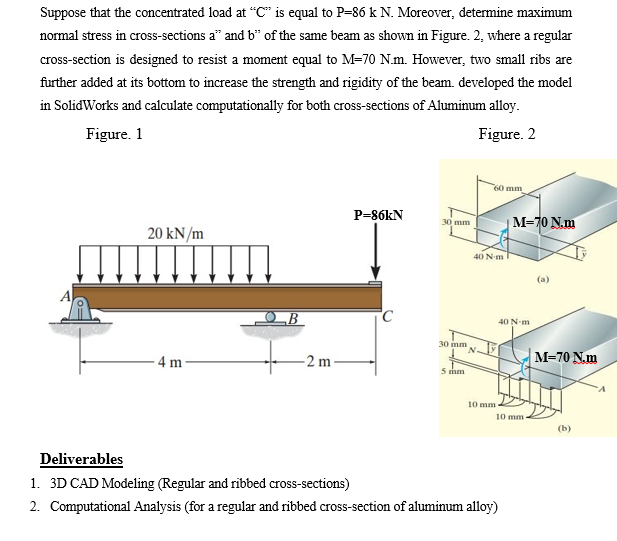 Suppose that the concentrated load at " C " is equal | Chegg.com