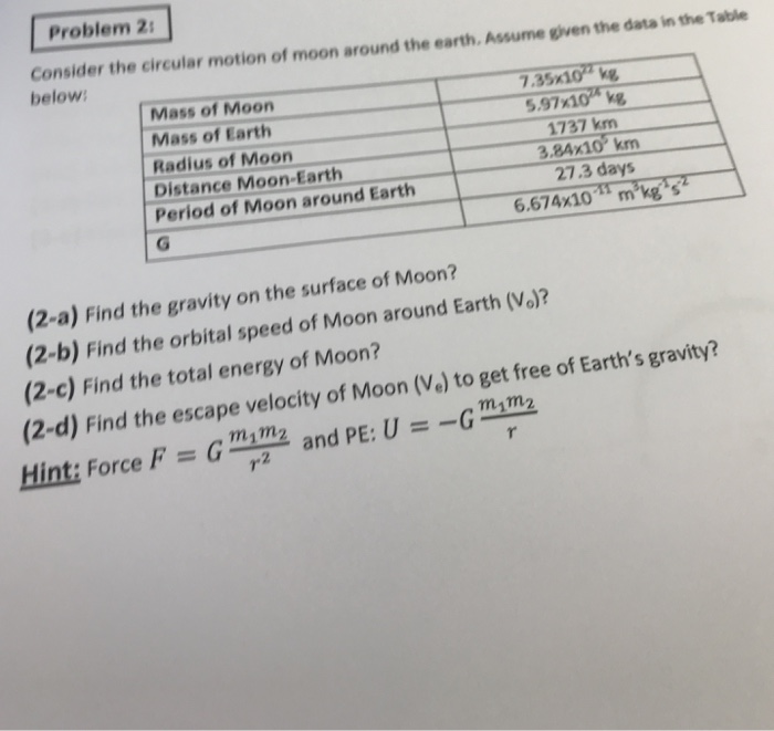Solved Problem 21 Consider the circular motion of moon | Chegg.com