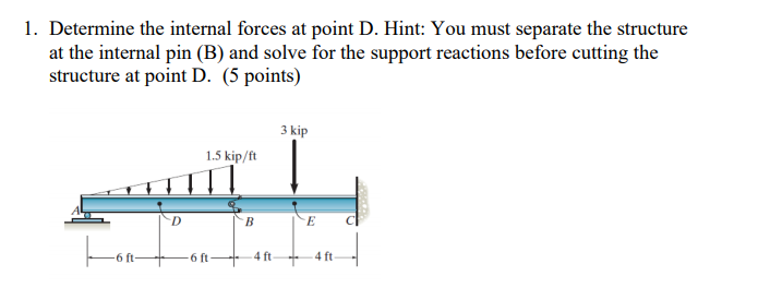 Solved 1. Determine the internal forces at point D. Hint: | Chegg.com