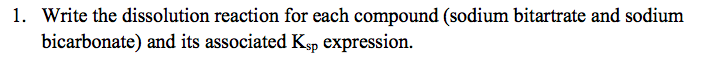 Solved 1. Write the dissolution reaction for each compound | Chegg.com