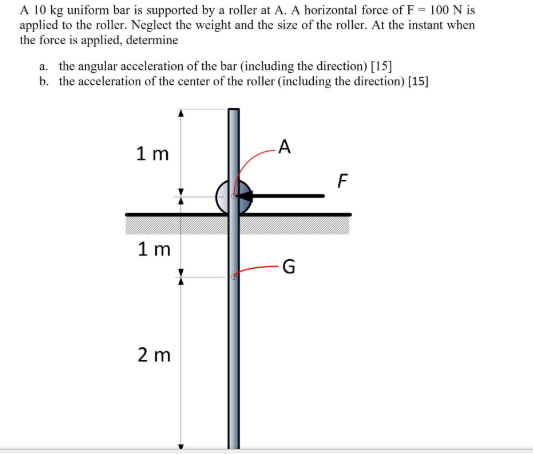 Solved A 10 kg uniform bar is supported by a roller at A. A | Chegg.com