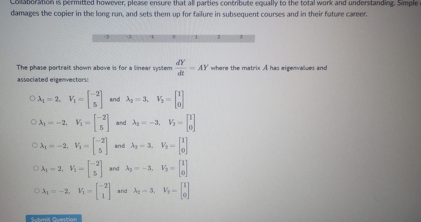 Solved Collaboration is permitted however, please ensure | Chegg.com