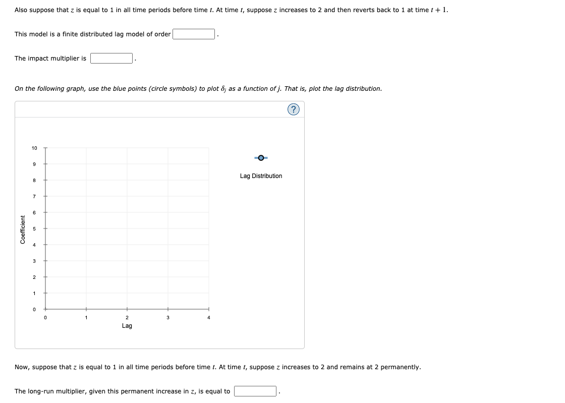 Solved A general form of the finite distributed lag model | Chegg.com