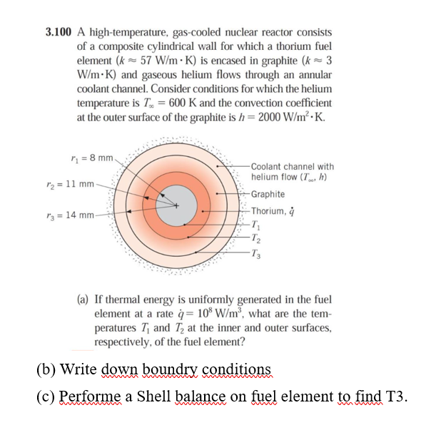 Solved (b) ﻿Write down boundry conditions(c) ﻿Performe a | Chegg.com