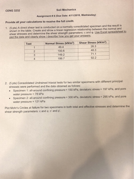 Solved CENG 3232 Soil Mechanics Assignment # 8 (Due Date: | Chegg.com Solved CENG 3232 Soil Mechanics Assignment # 8 (Due Date: | Chegg.com