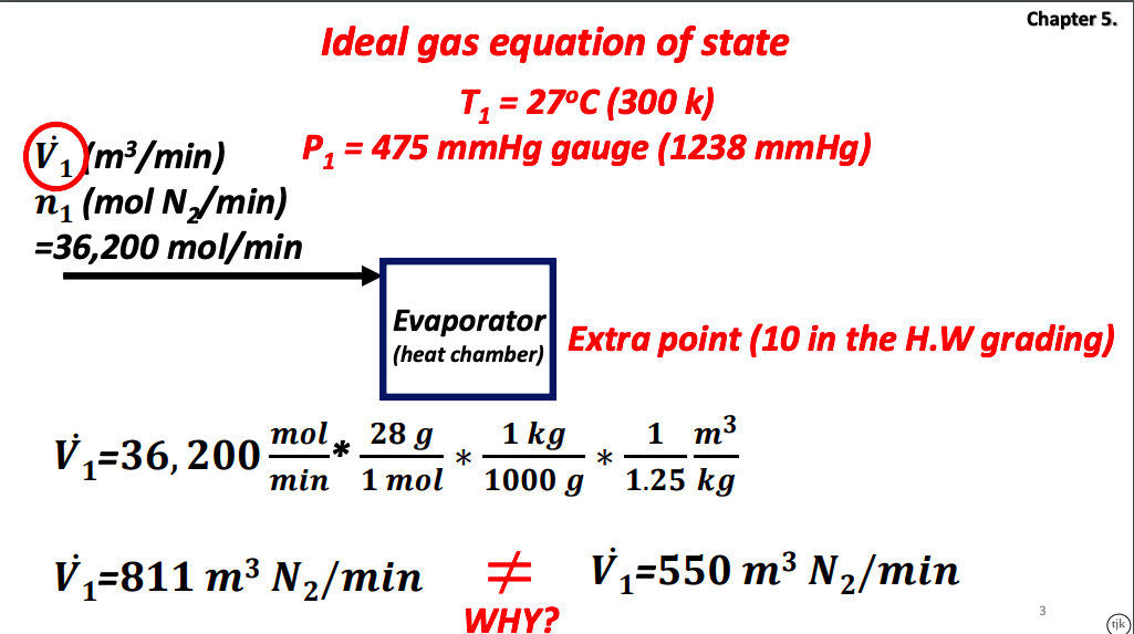 Solved Chapter 5. Ideal gas equation of state T2 = 27°C (300 | Chegg.com