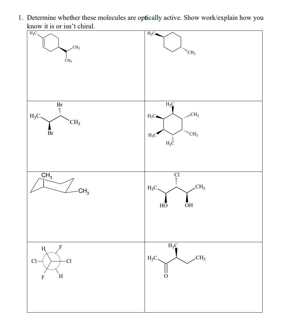 Solved Determine whether these molecules are optically | Chegg.com