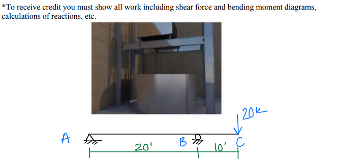 Solved The beam shown in Figure 2-1 will be supporting | Chegg.com