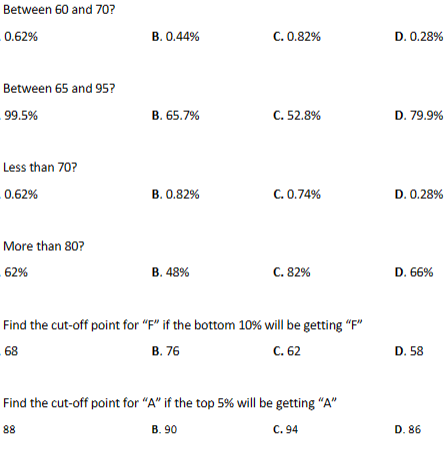 Solved On a given test the average test scores was 82 with | Chegg.com
