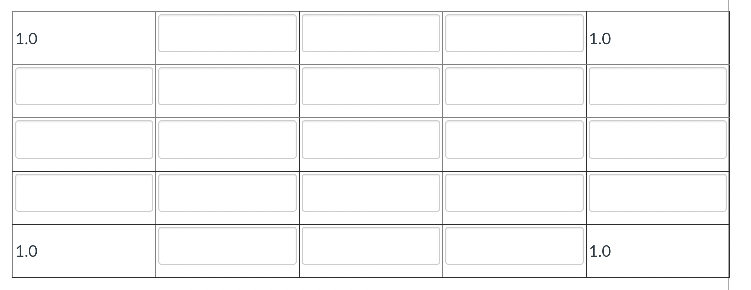 Solved Construct a 5x5 Gaussian filter with a standard | Chegg.com