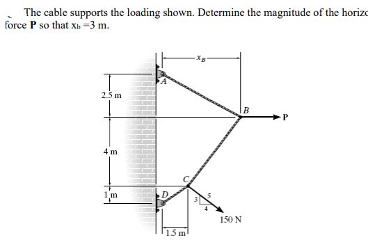 Solved [Please solve this using FBD] ﻿The cable supports the | Chegg.com