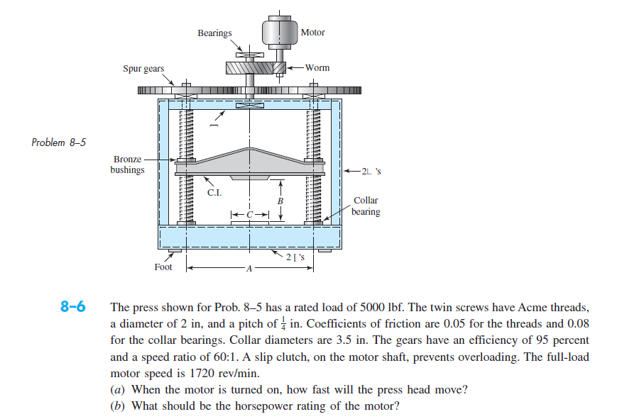 Solved Machine Theory and Design - Textbook : Shigley's | Chegg.com