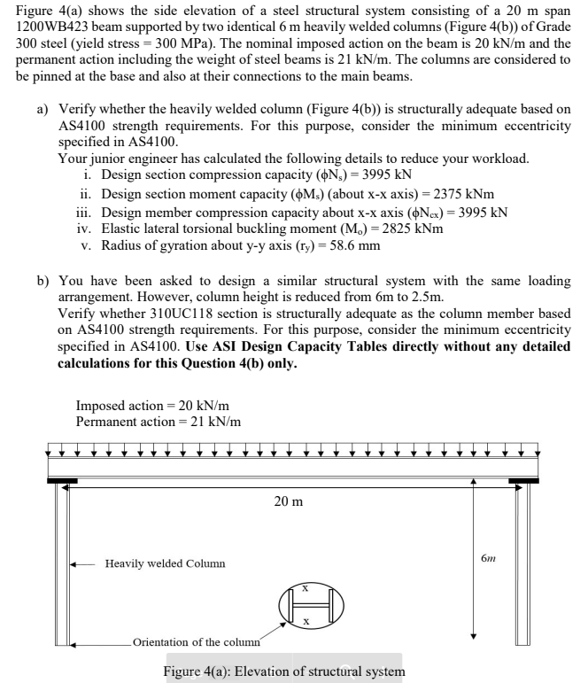 Solved Please use as4100 ﻿Australian codes to solve this | Chegg.com