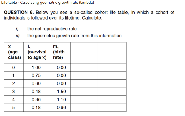 Solved I need help with the second question - how to find | Chegg.com
