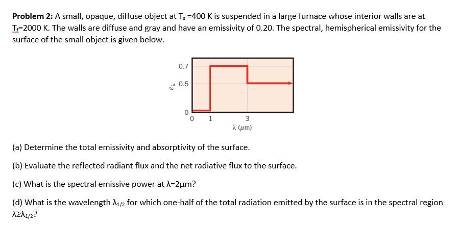 Solved Problem 2: A small, opaque, diffuse object at T5=400 | Chegg.com