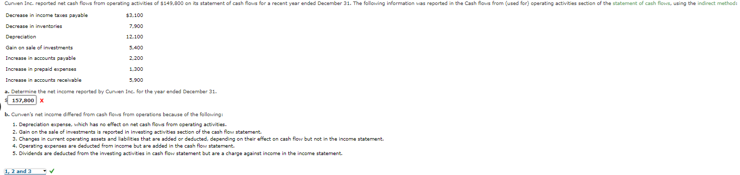 Solved a. Determine the net income reported by Curwen Inc. | Chegg.com