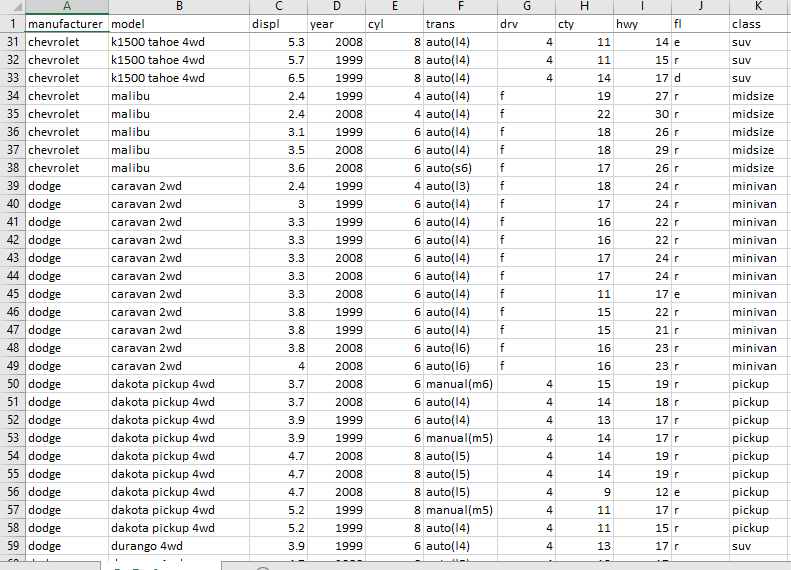 Solved This file has 234 rows and 11 variables. Variable | Chegg.com