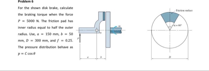 Solved Problem 6 For the shown disk brake, calculate the | Chegg.com